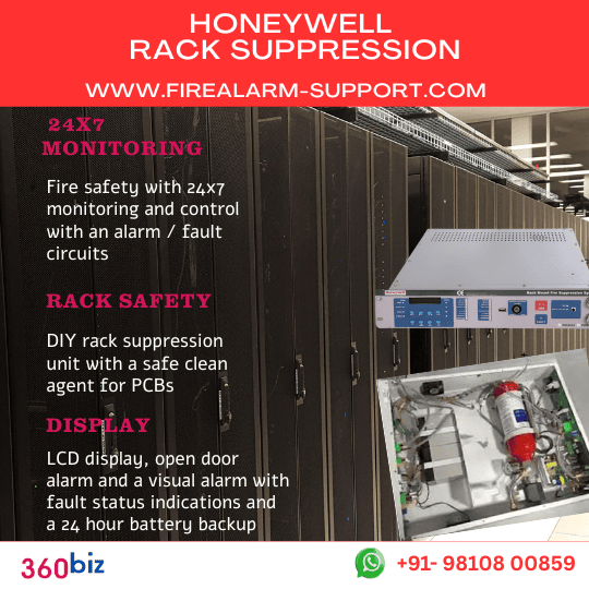 Gas Suppression System | Fire Suppression for Critical Areas